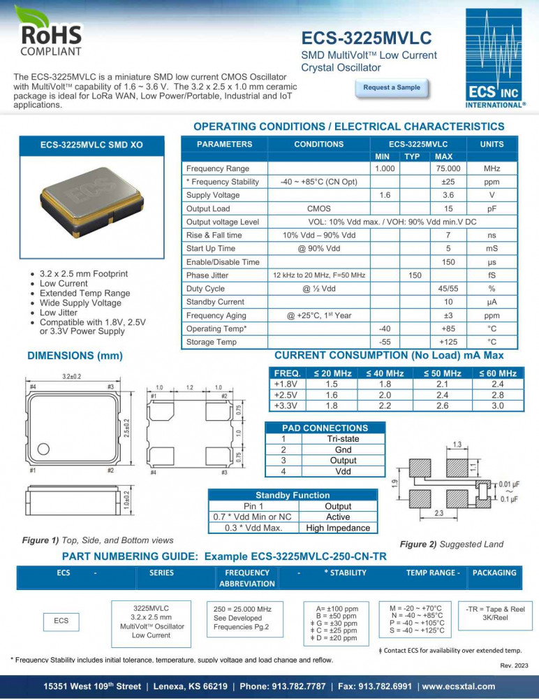 ECS-3225MV series datasheet page 1