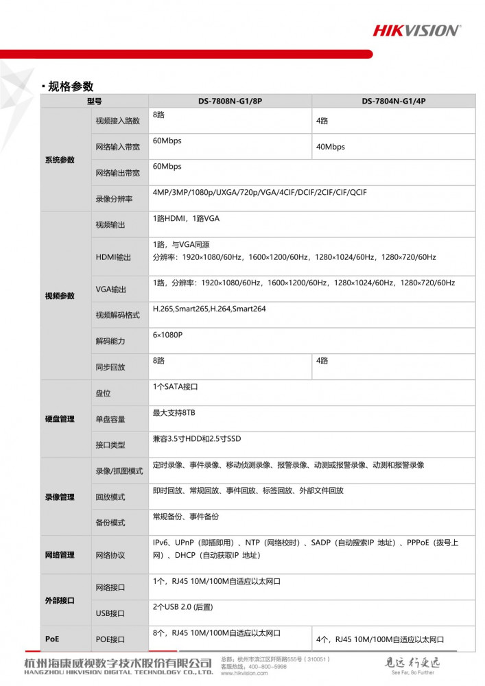DS-7804N-G1 product documentation page 2