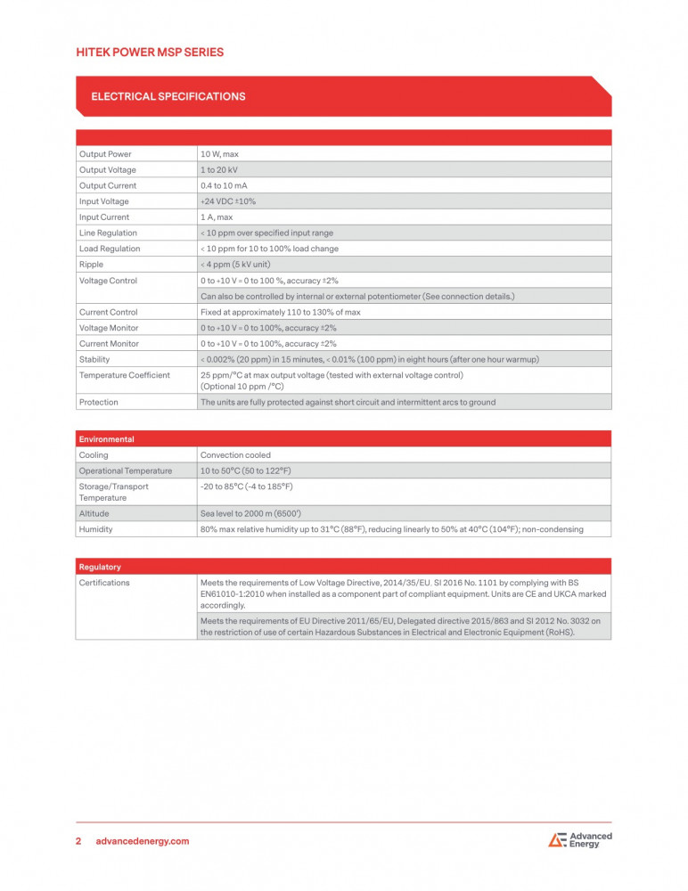 MSP Series technical document page 2