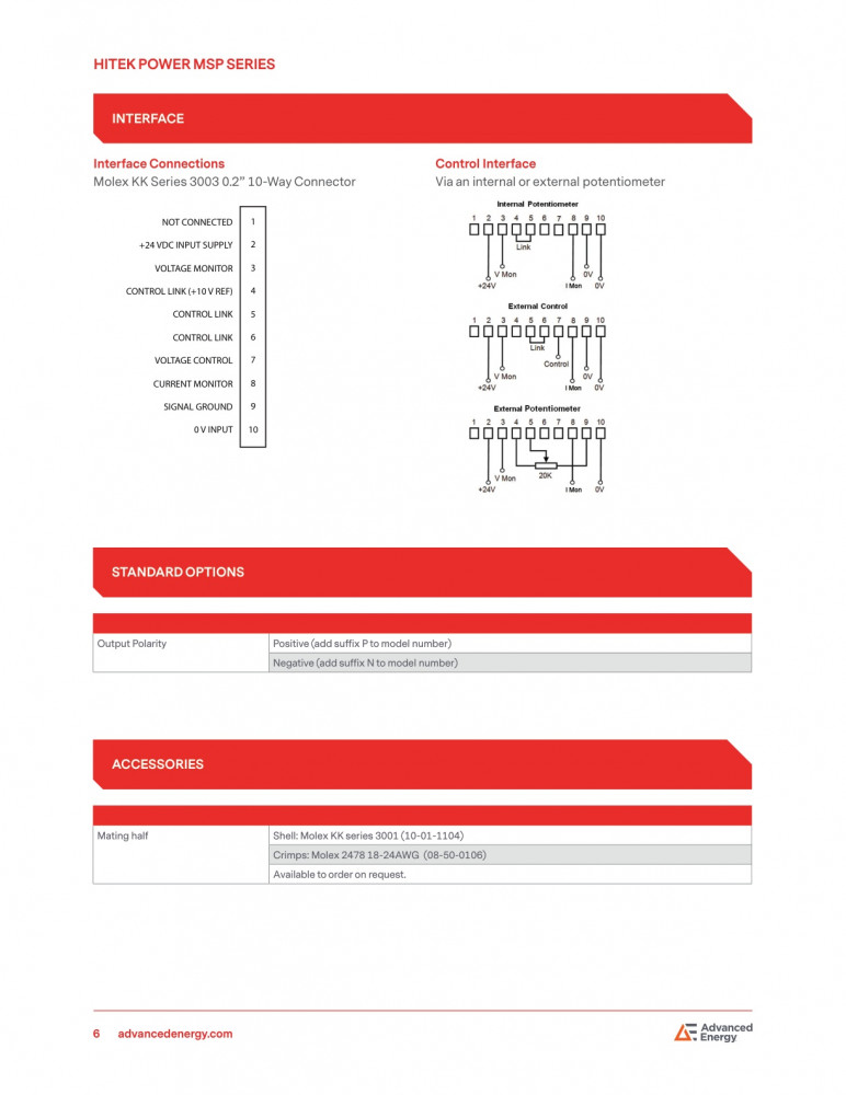 MSP Series technical document page 6