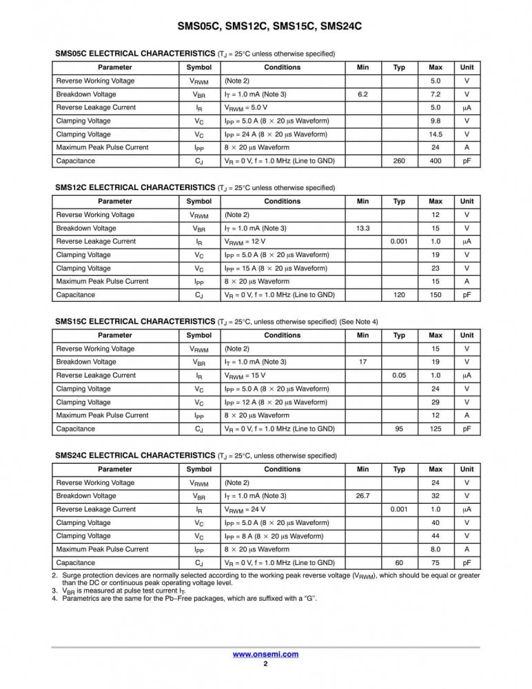 SMS05CT1G datasheet page 2