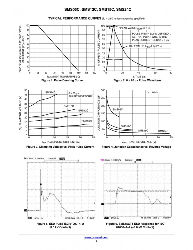 SMS05CT1G datasheet page 3