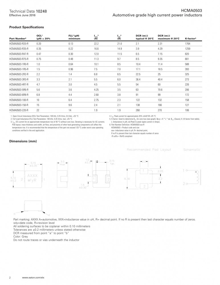 HCMA0503 datasheet page 2