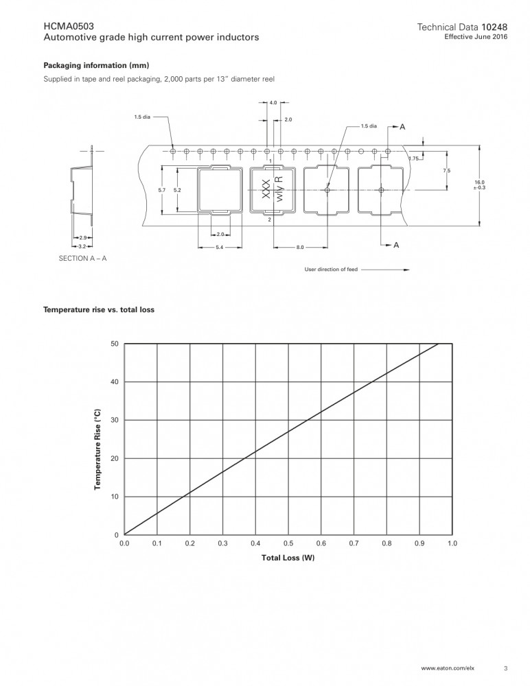 HCMA0503 datasheet page 3