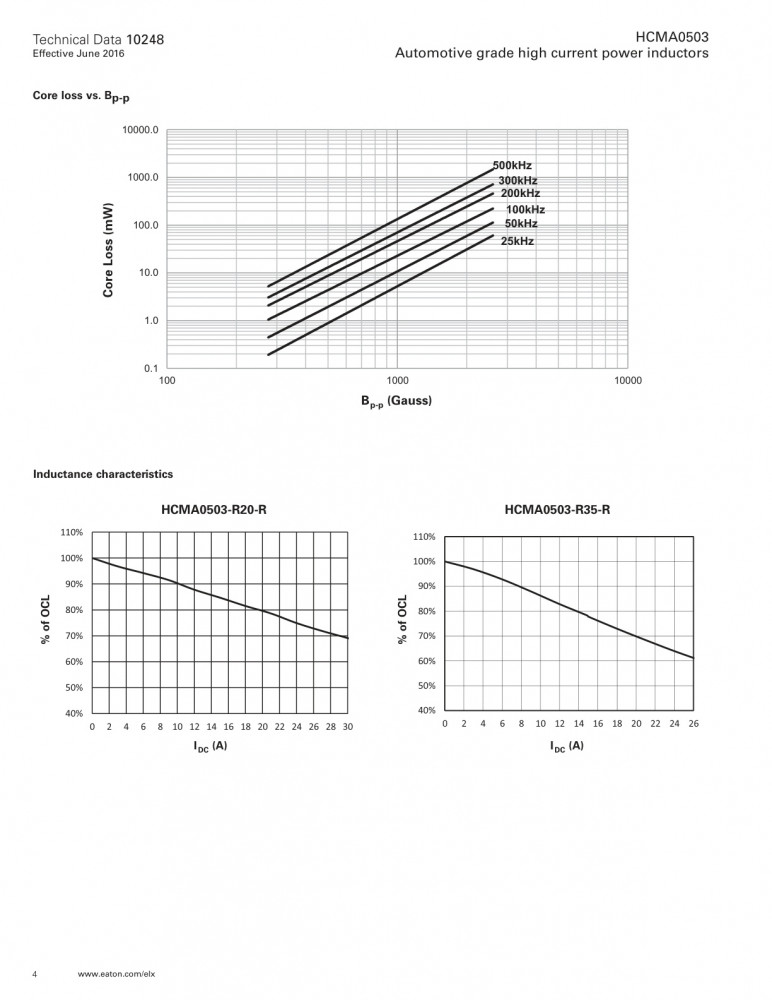 HCMA0503 datasheet page 4