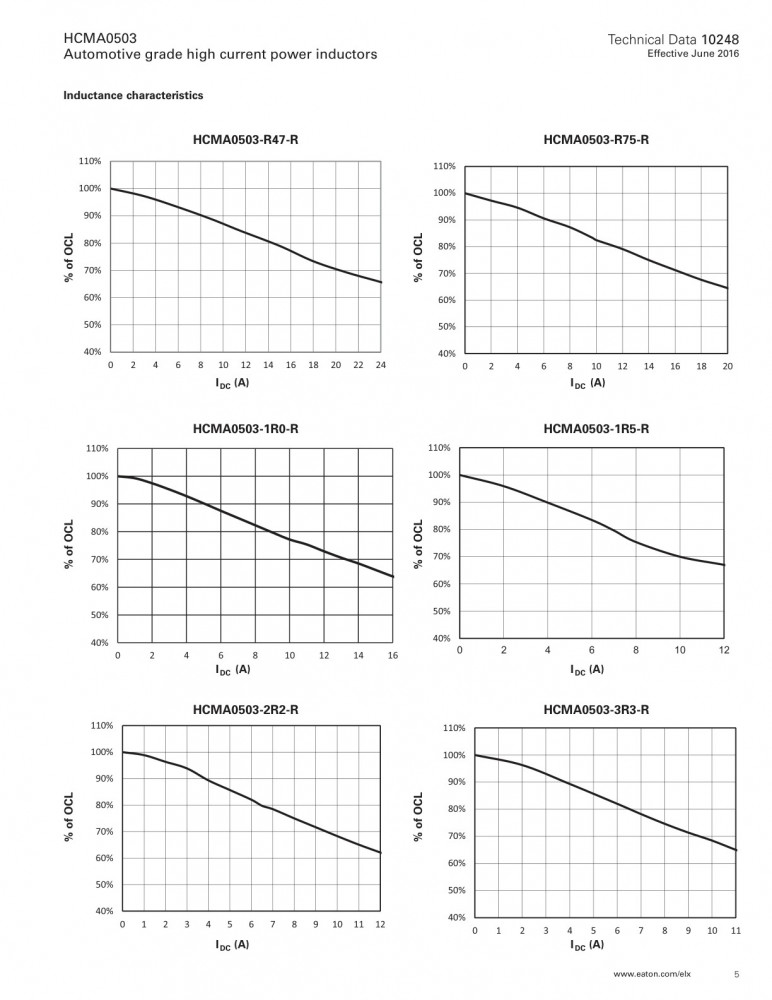 HCMA0503 datasheet page 5