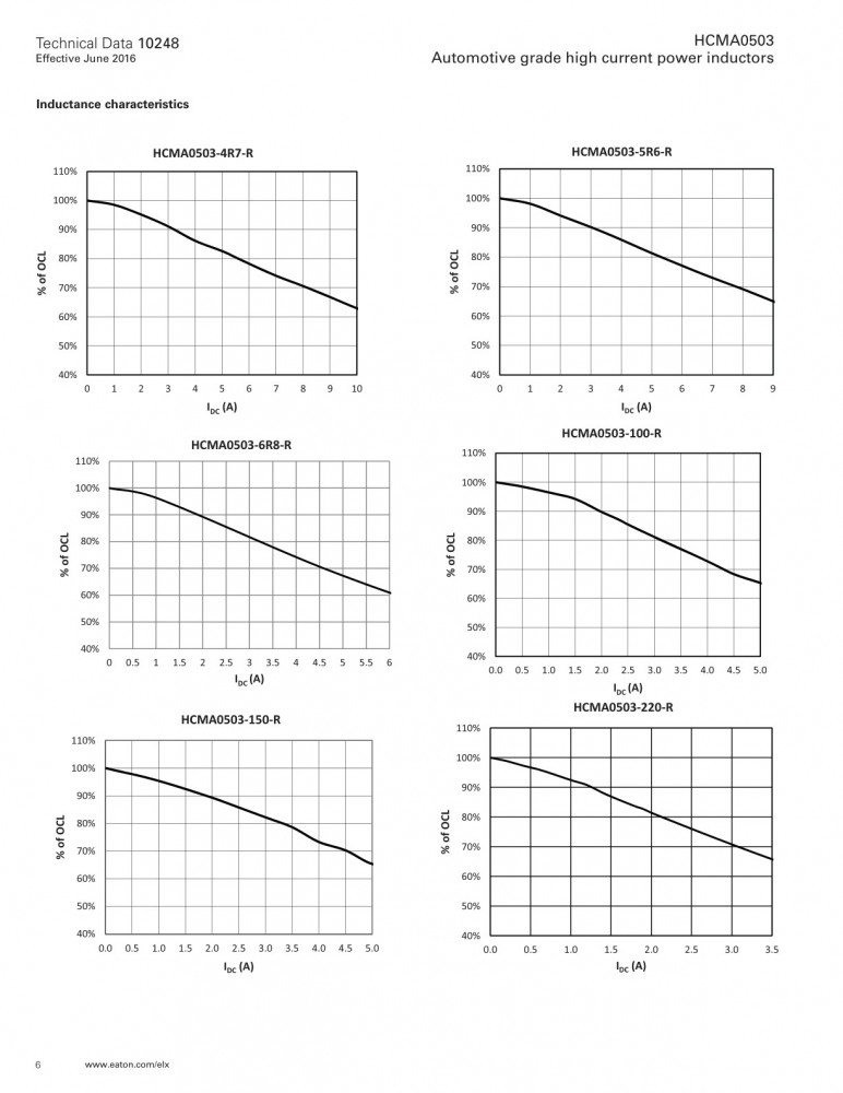 HCMA0503 datasheet page 6