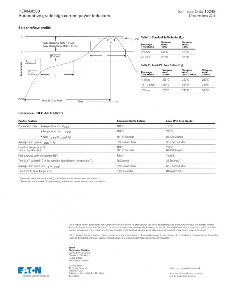 HCMA0503 datasheet page 7