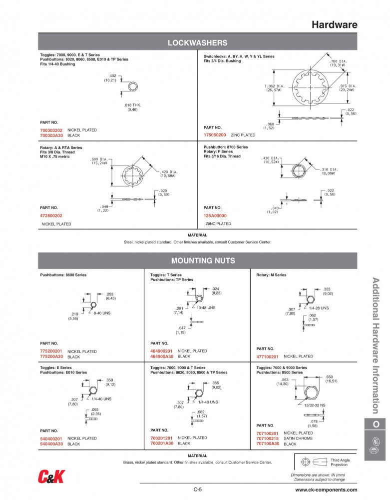 C&K technical document page 4