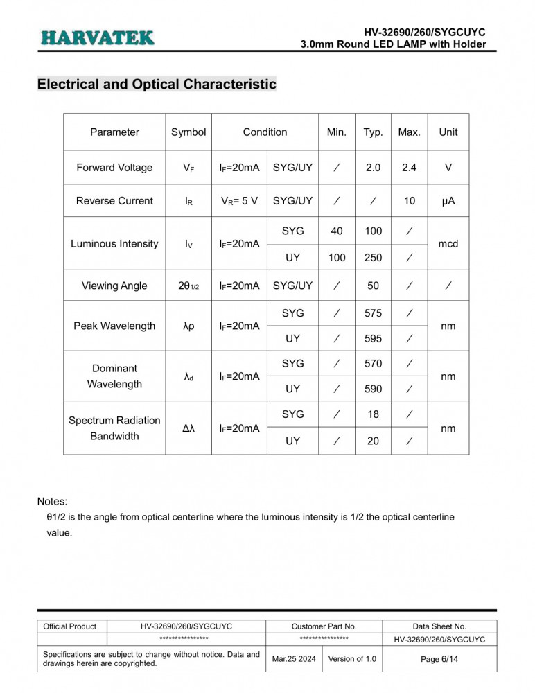 HV-32690/260/SYGCUYC datasheet page 6