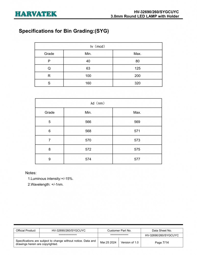 HV-32690/260/SYGCUYC datasheet page 7