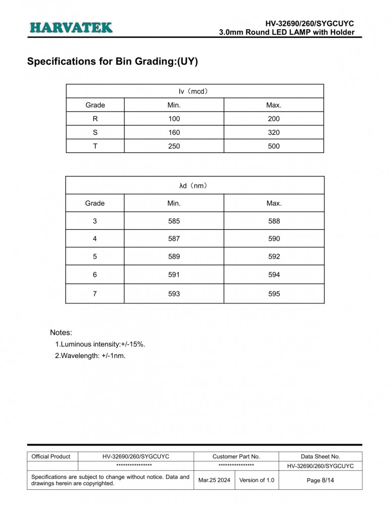HV-32690/260/SYGCUYC datasheet page 8