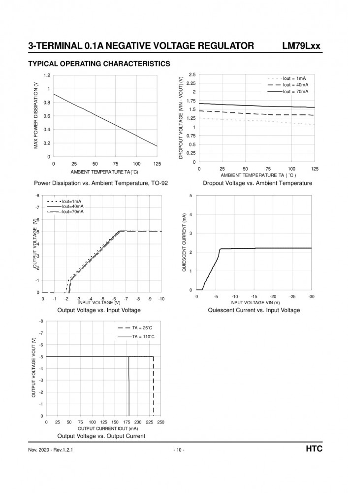 LM79L18 datasheet page 10