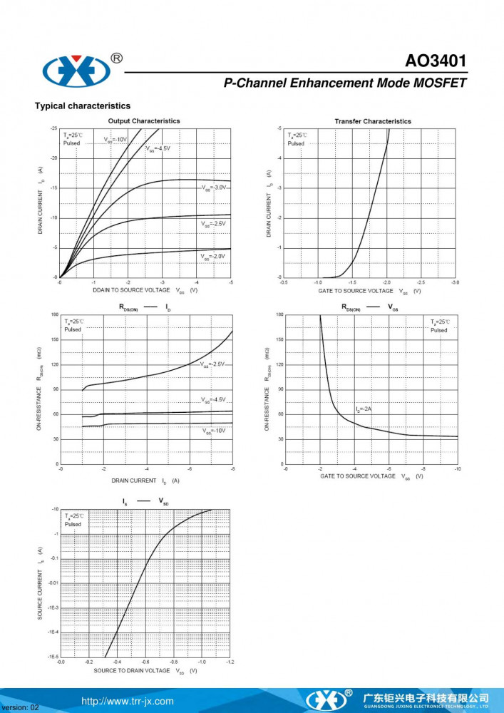 AO3401 datasheet page 2