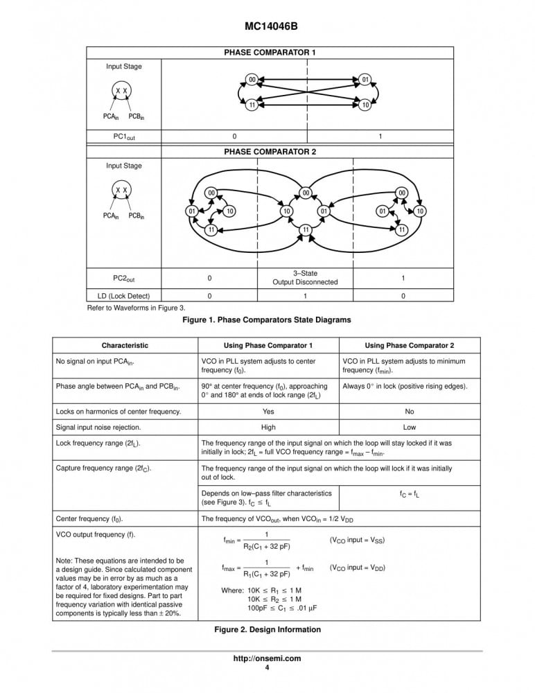 MC14046B datasheet page 4