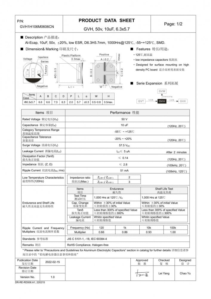 GVH1H106M0606CN technical datasheet page 1
