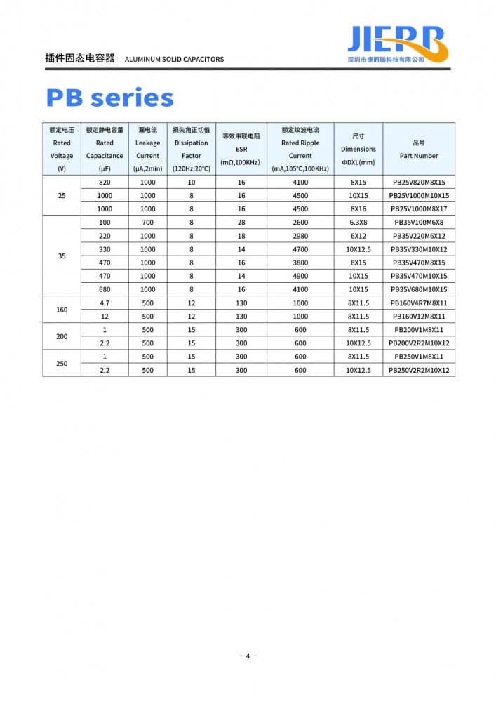 JIERR PB series datasheet page 4