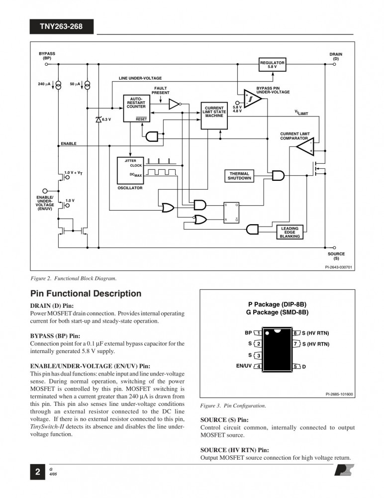 TNY268PN technical document page 2