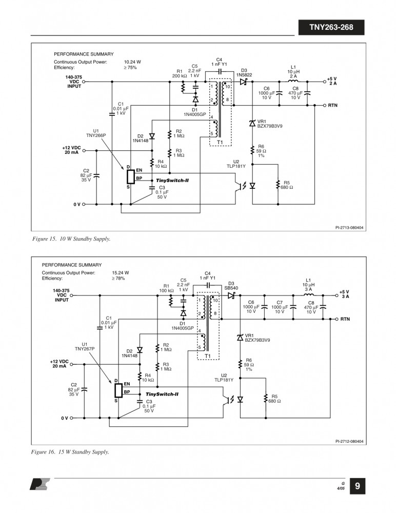 TNY268PN technical document page 9
