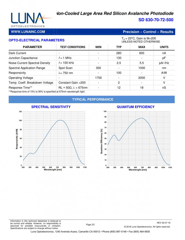 630-70-72-500 technical document page 2