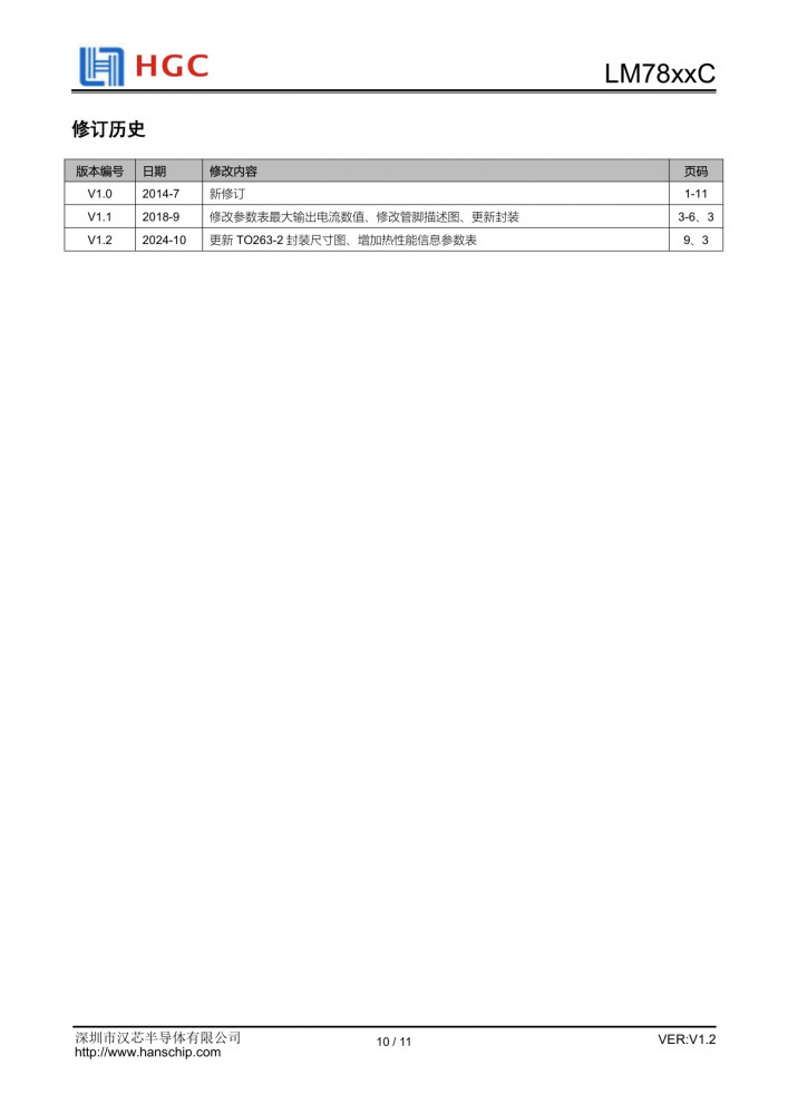 LM7805CTG datasheet page 10
