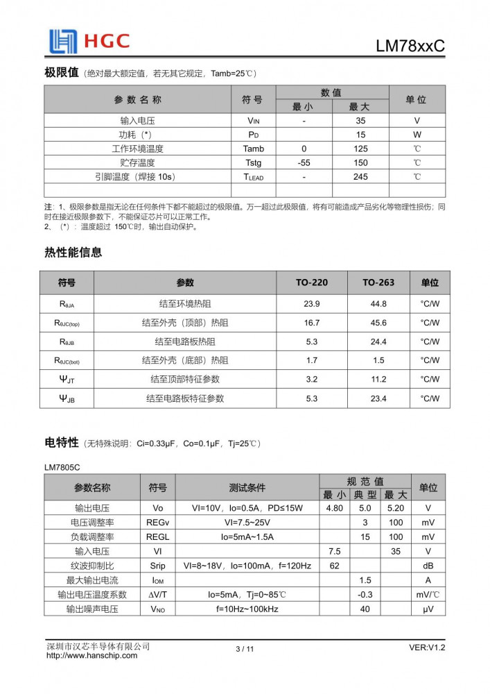 LM7805CTG datasheet page 3