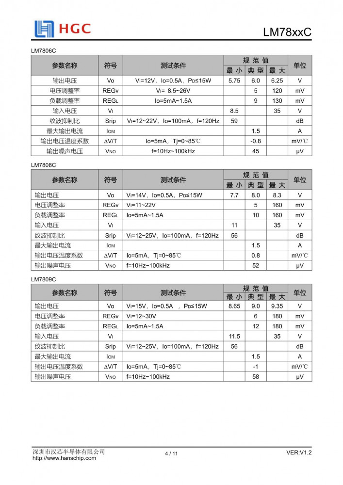 LM7805CTG datasheet page 4