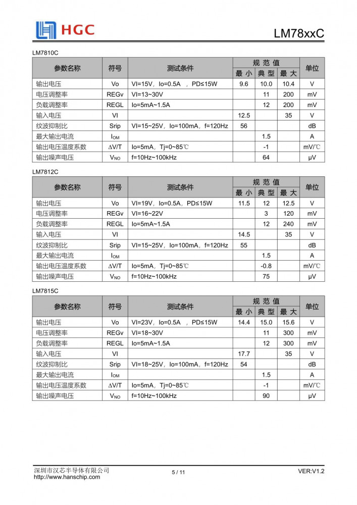 LM7805CTG datasheet page 5