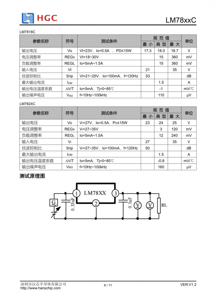 LM7805CTG datasheet page 6