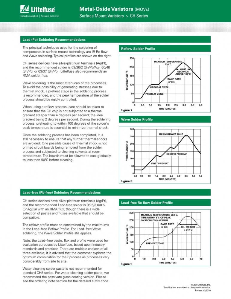 Littelfuse CH Series datasheet page 4