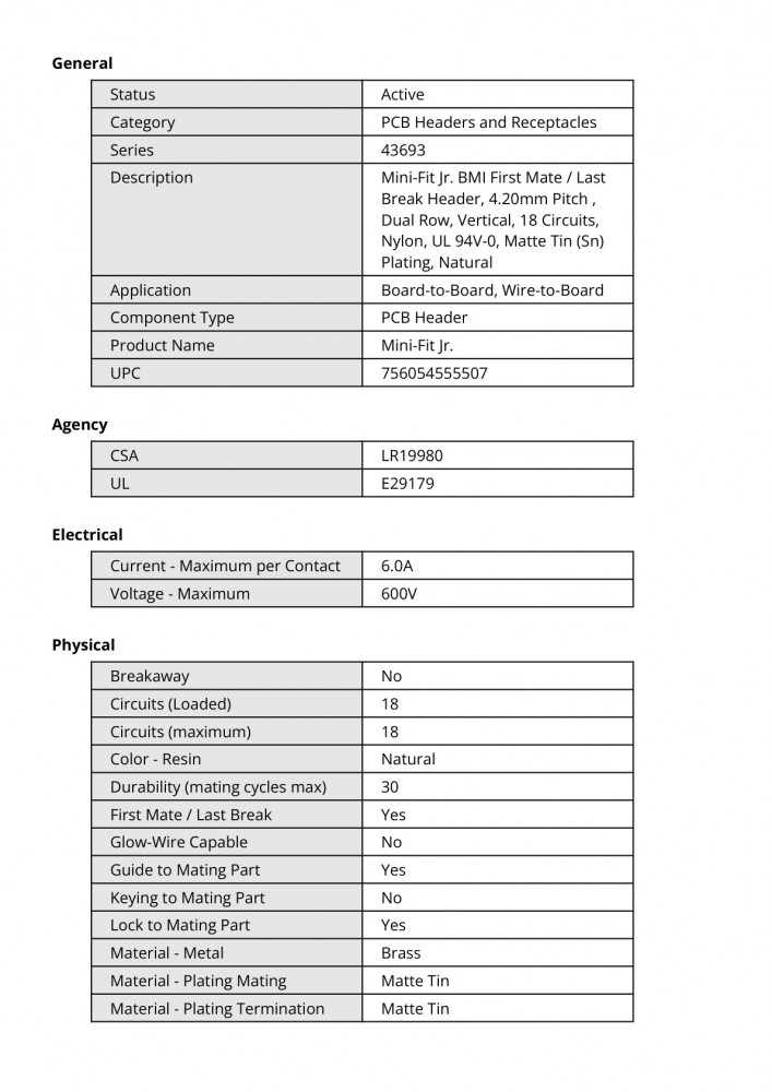 Technical document page 2 for Molex 436930027