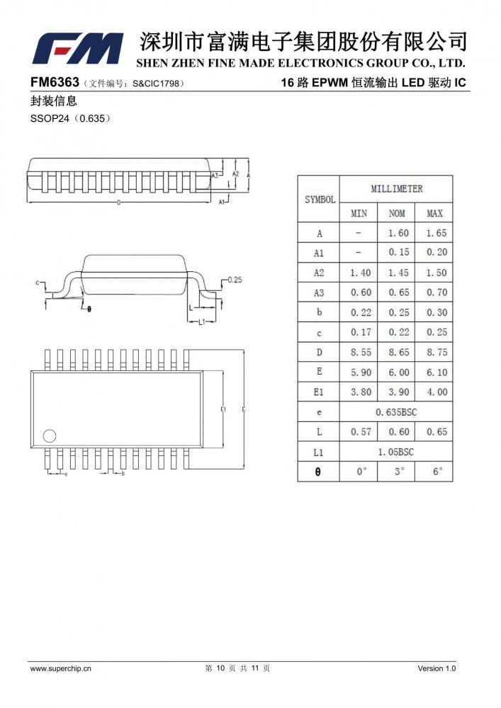 FM6363 datasheet page 10