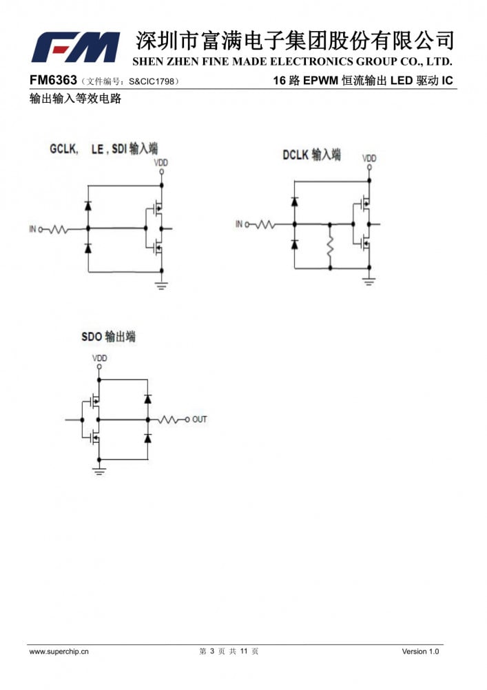 FM6363 datasheet page 3