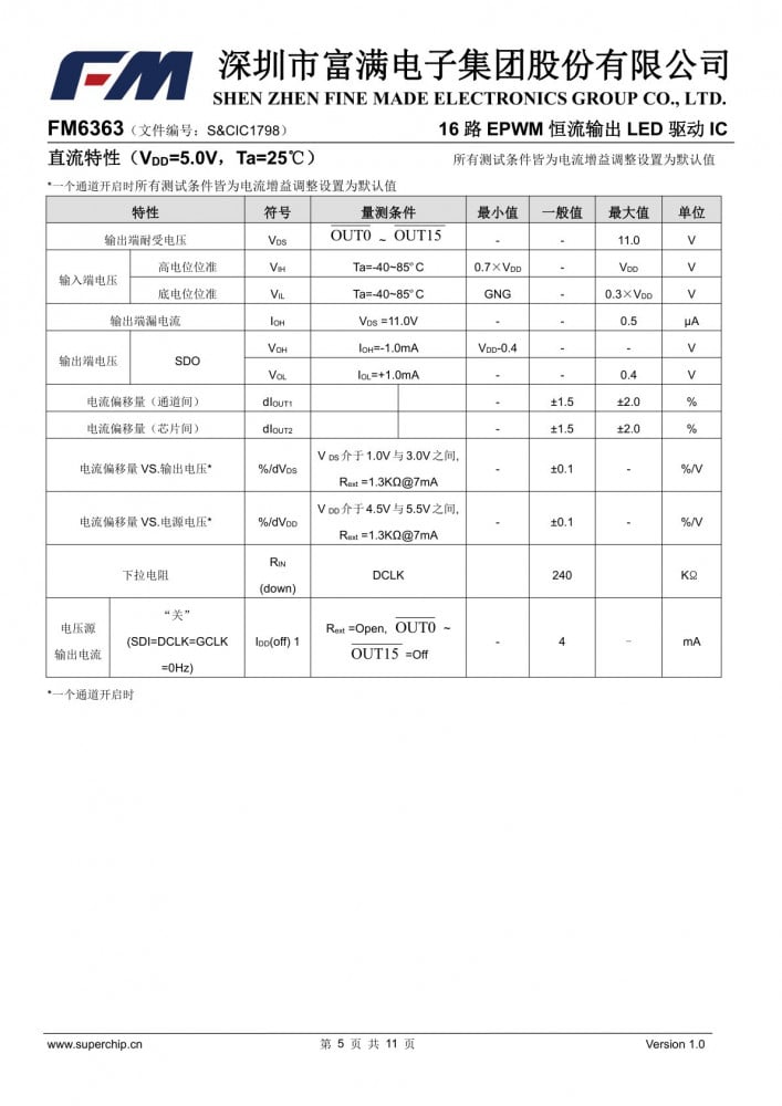 FM6363 datasheet page 5