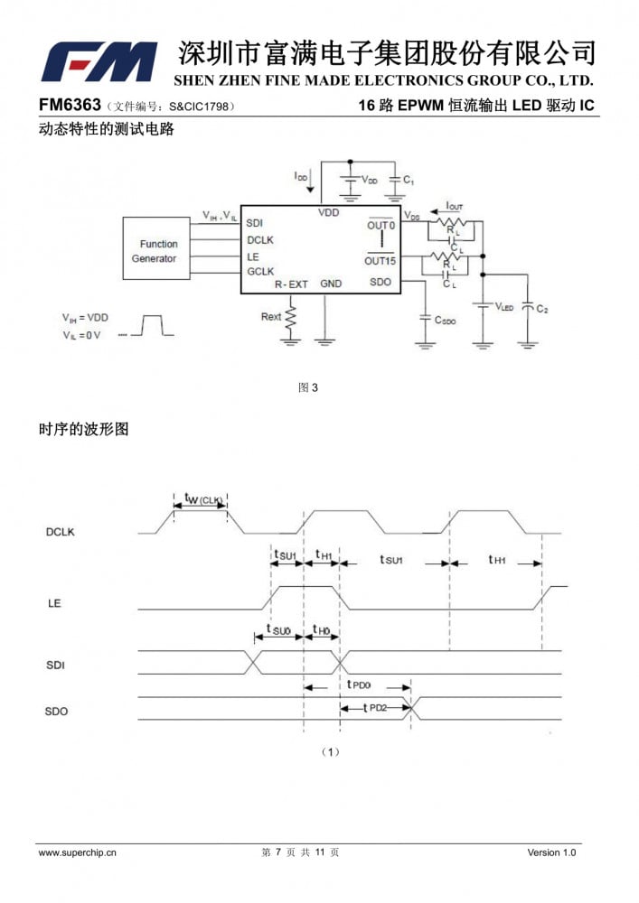 FM6363 datasheet page 7