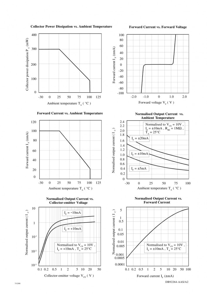 IS604 technical document page 3