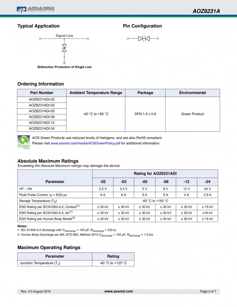 AOZ8231ADI-12 datasheet page 2