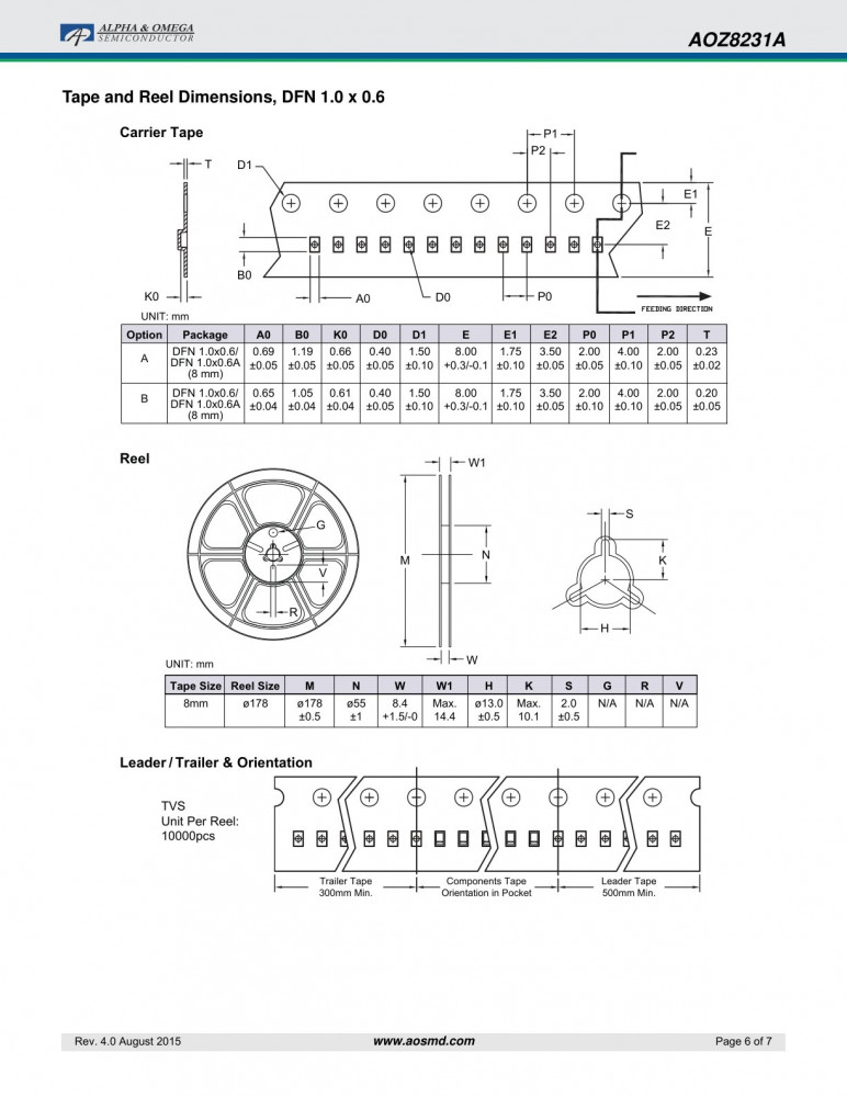 AOZ8231ADI-12 datasheet page 6