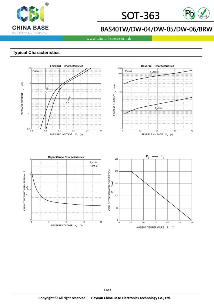 CBI BAS40DW-05 datasheet page 2