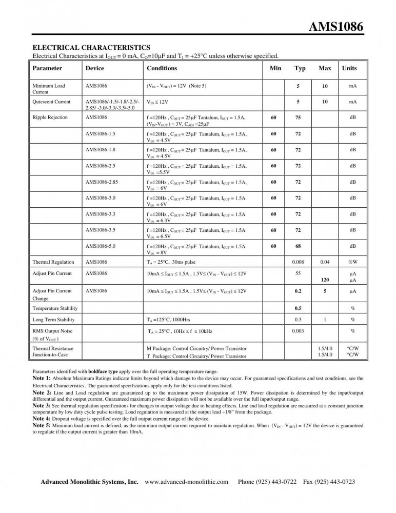 AMS1086 datasheet page 3