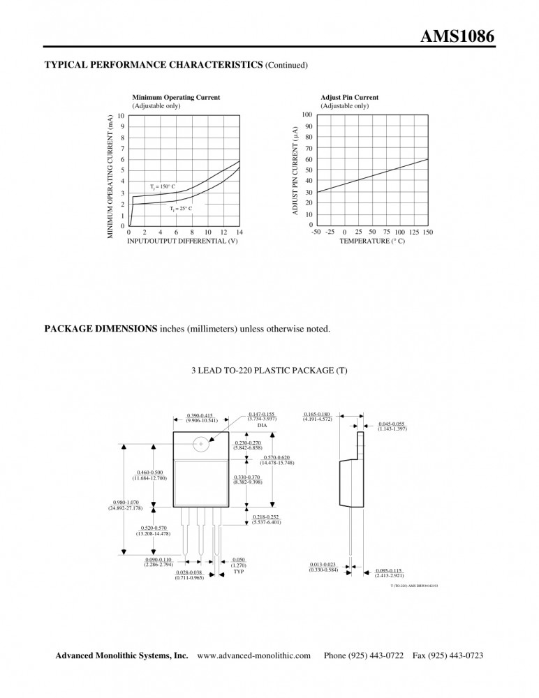 AMS1086 datasheet page 7
