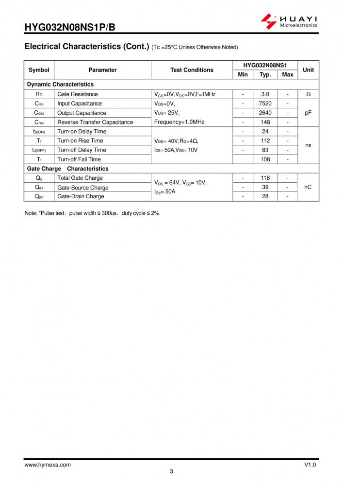 HYG032N08NS1P datasheet page 3