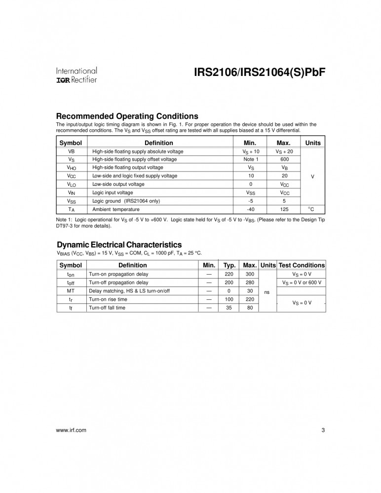 IRS21064 datasheet page 3