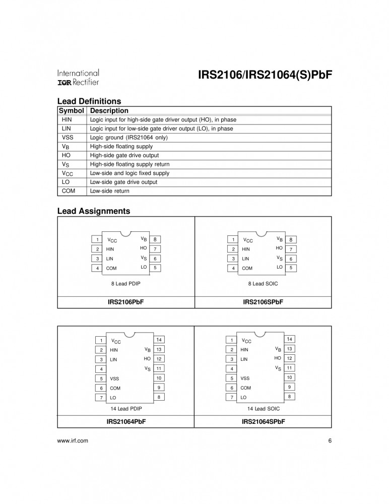 IRS21064 datasheet page 6