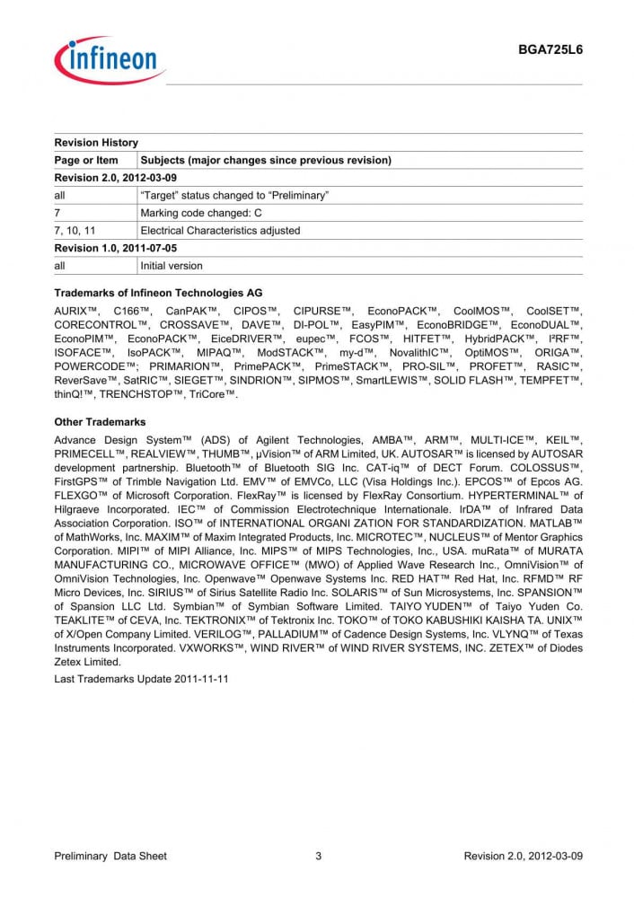 BGA725L6 datasheet page 3