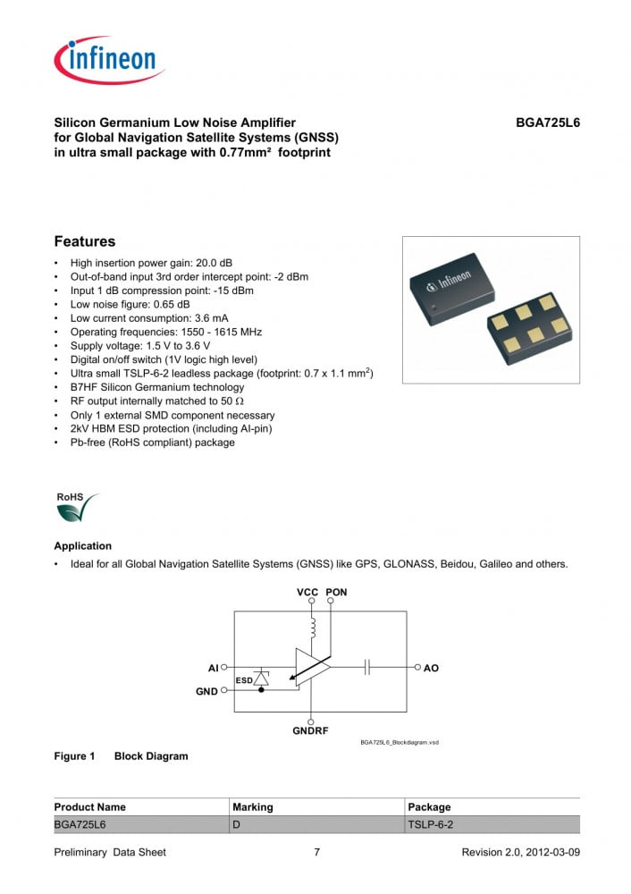 BGA725L6 datasheet page 7