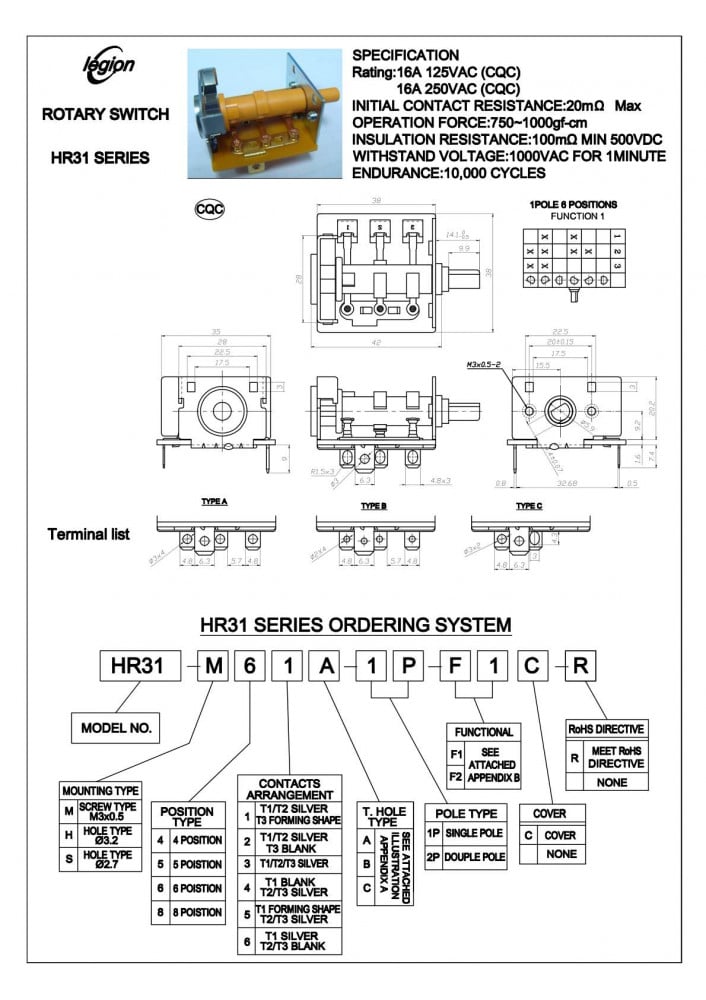 Legion HR31 Series rotary switch document page 1