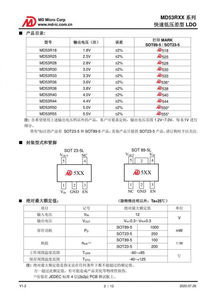 MD53R44 datasheet page 2