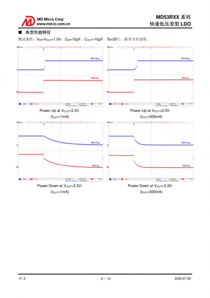 MD53R44 datasheet page 6