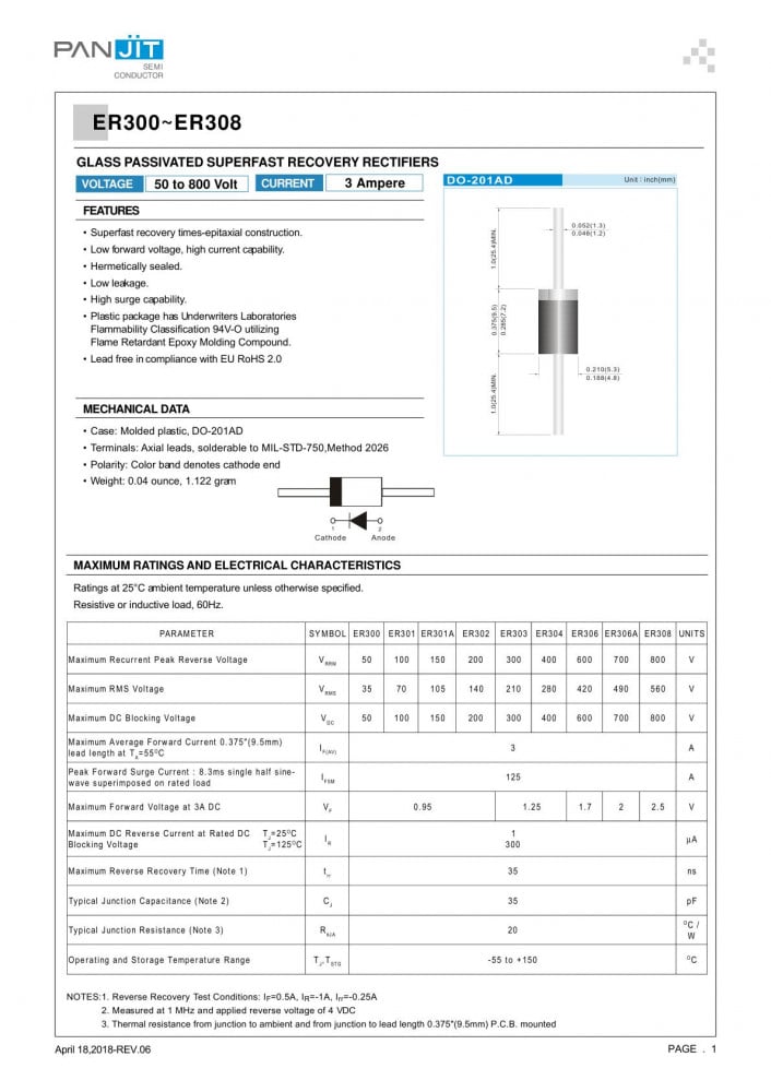 PANJIT ER300 to ER308 datasheet page 1
